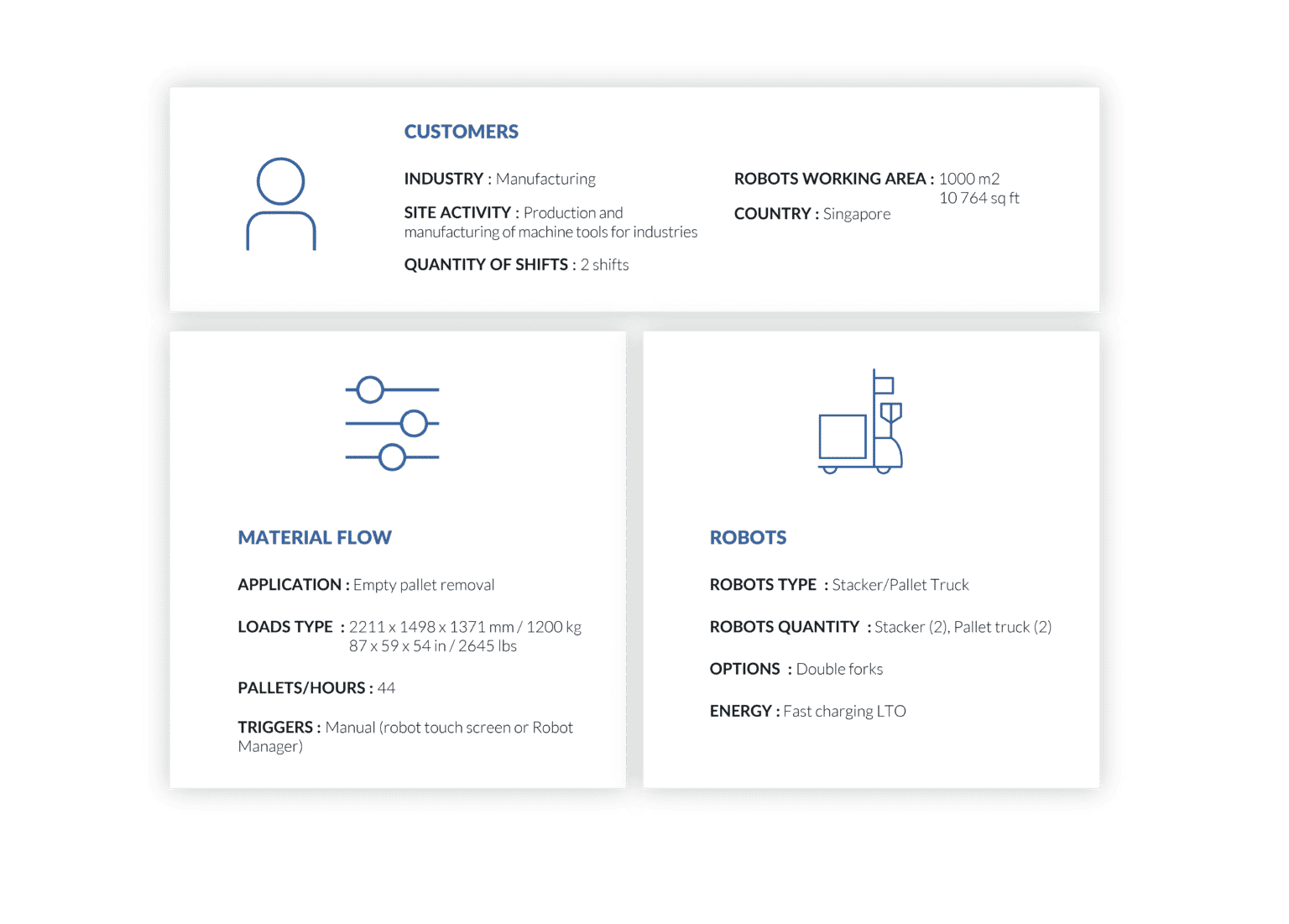 More than 500 robots deployed worldwide at our customers | Balyo