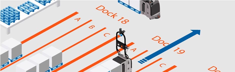 Automated pallet transfer with robots (AGV-AMR) | BALYO
