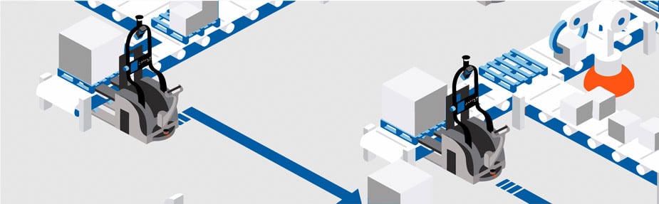 Automated pallet transfer with robots (AGV-AMR) | BALYO
