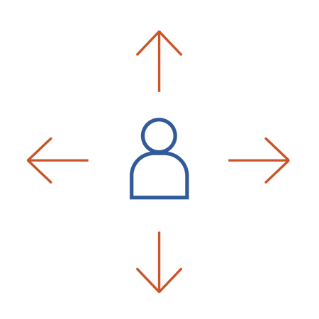 How to implement industrial robots in my plant? (AGV-AMR) | BALYO