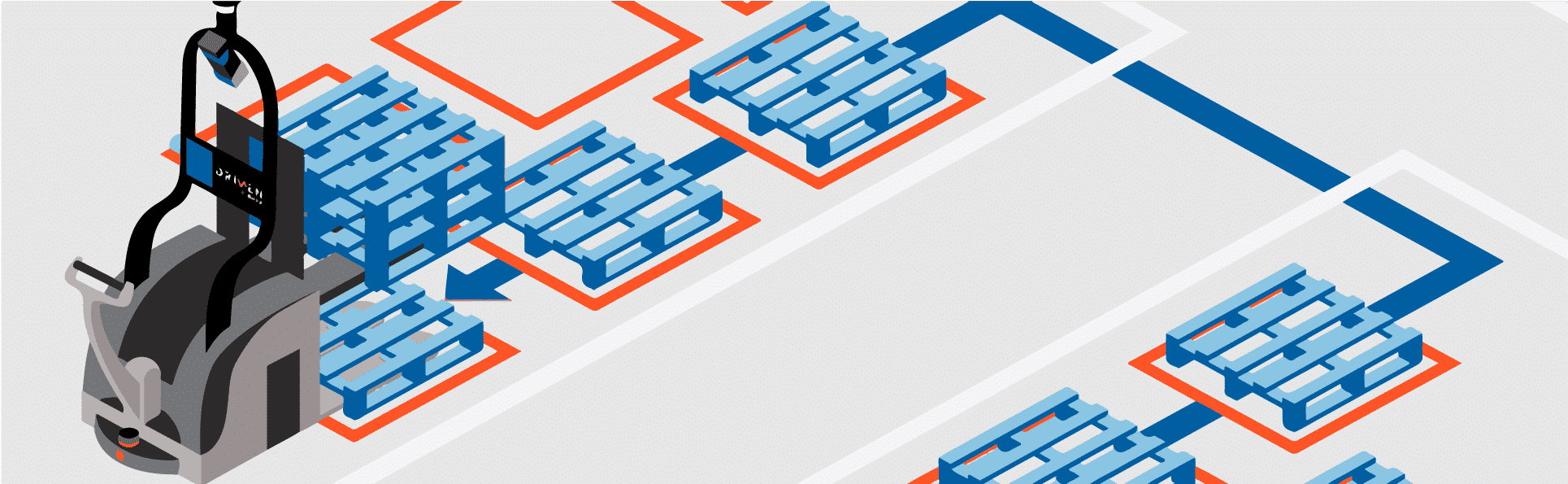 Automated pallet transfer with robots (AGV-AMR) | BALYO