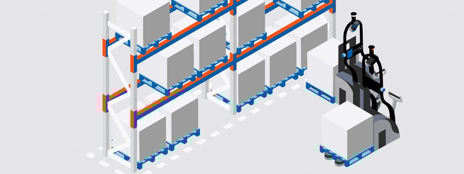 Automated pallet storage with robots (AGV-AMR) | BALYO